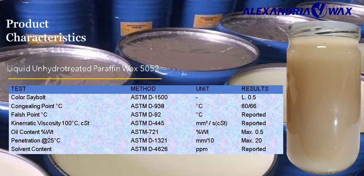 UTPW – Alexandria Wax Products Company